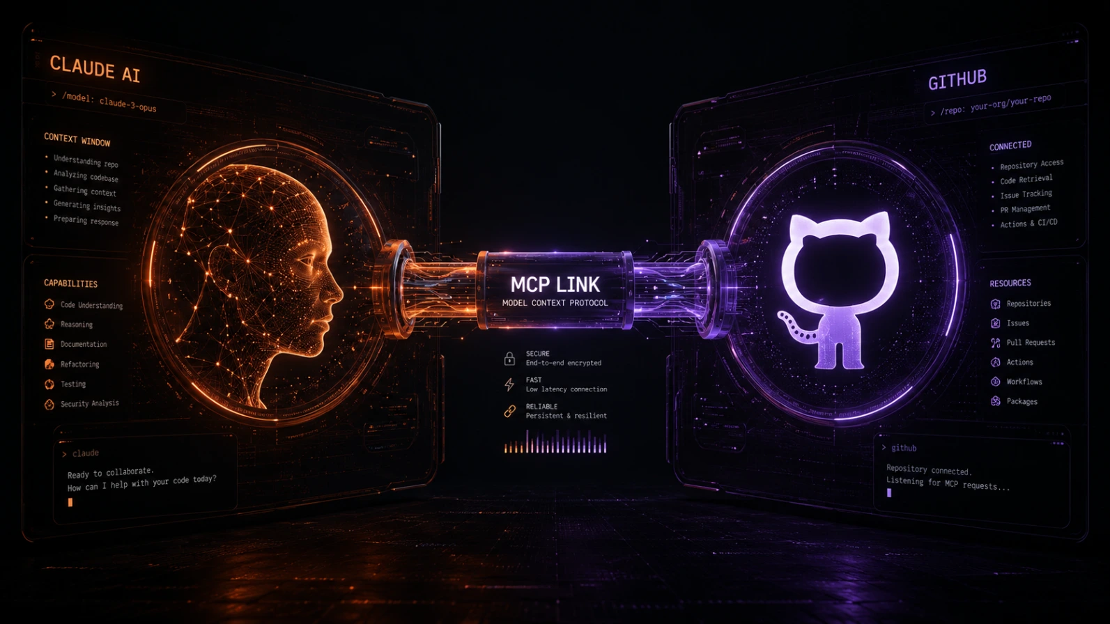 GitHub MCP Server for Claude Code: Complete Setup Guide (2026)